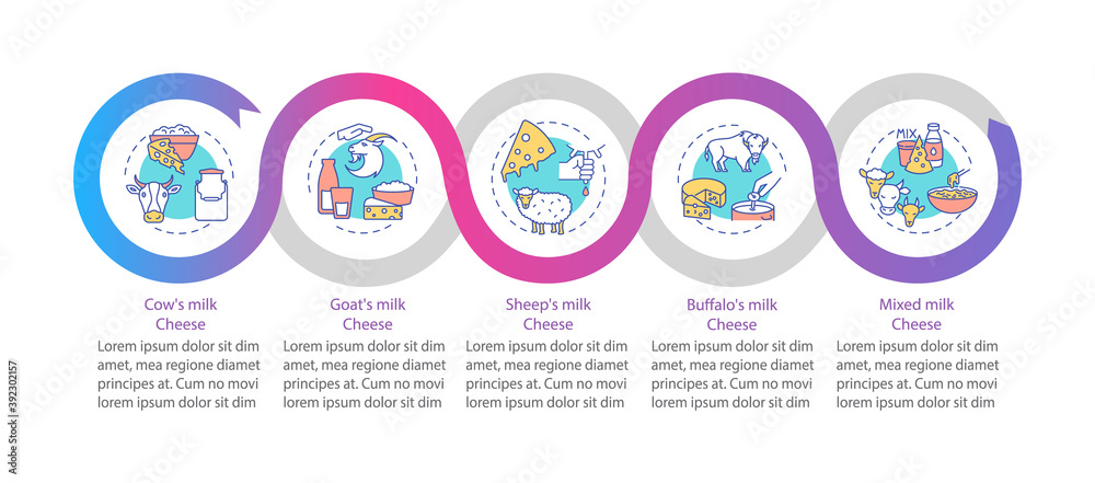 Cheese production vector infographic template. Cow milk product ...
