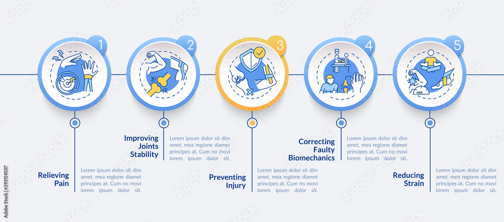Injury recovery vector infographic template. Physical rehab. Body ...