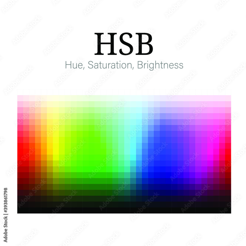 Стоковое векторное изображение «HSB color scheme. Color theory placard ...