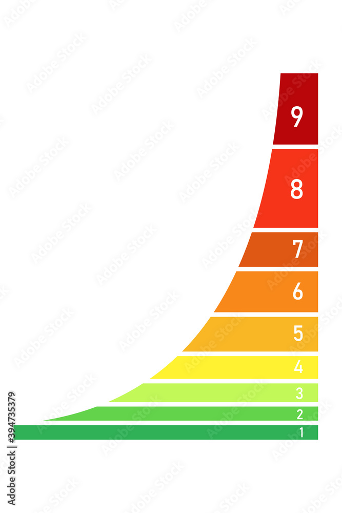 The Richter scale chart. Clipart image Stock Vector | Adobe Stock