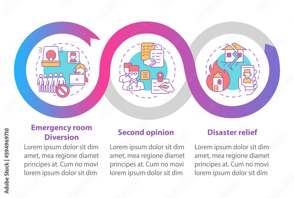 Telemedicine pros vector infographic template. Health treatment future ...