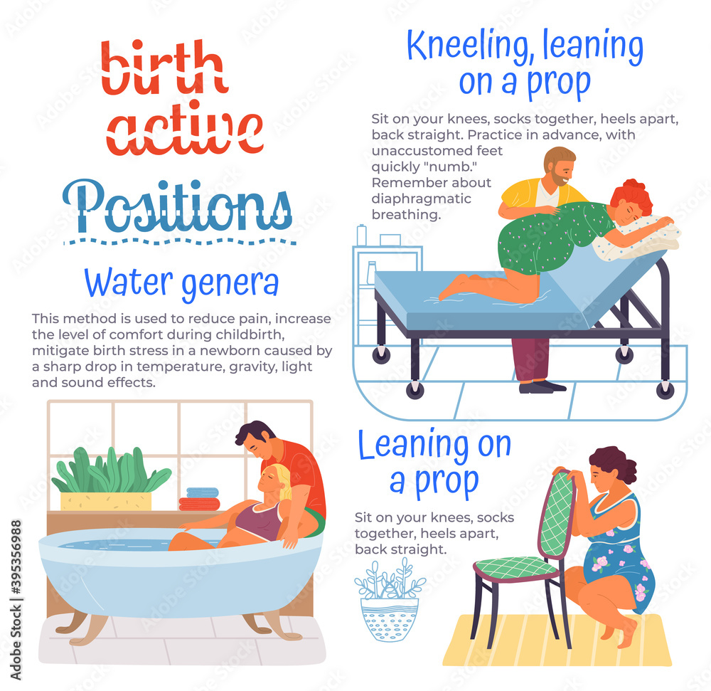 Vector de Stock Birth positions for pregnant woman, comfortable posture ...