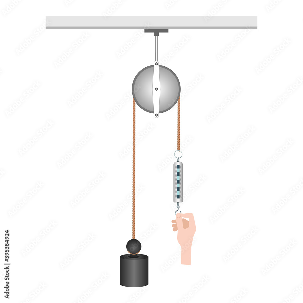 Physics Education Motion, Simple Machines, Springs, Pulleys, Gears ...