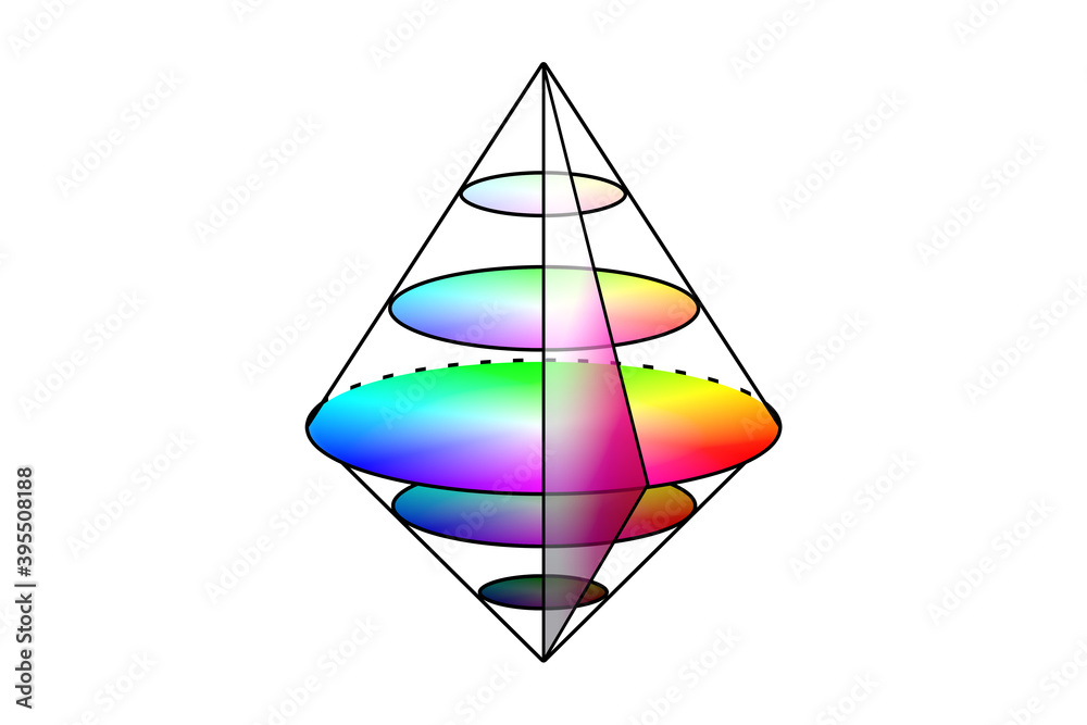 Additive and Subtractive, types of color mixing. Infographic for ...
