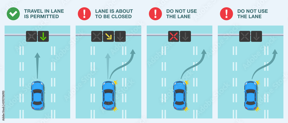 Reversible lane control lights rule. The meaning of signals. Flat ...