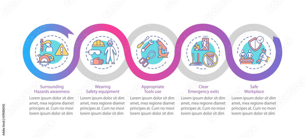 Workplace safety elements vector infographic template. Wearing safety ...