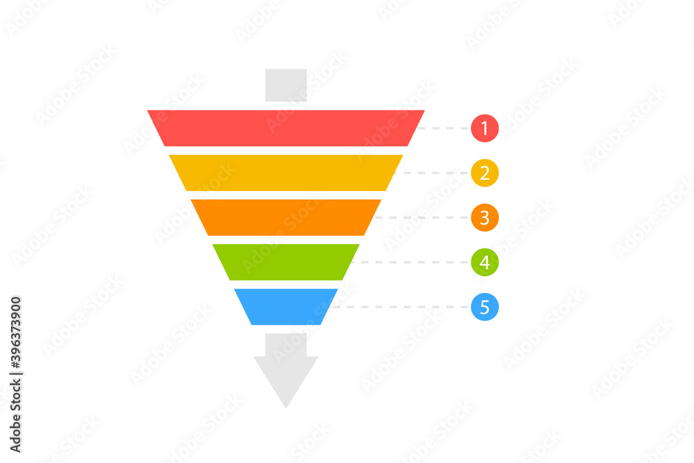 Funnel diagram five steps template. Clipart image isolated on white ...