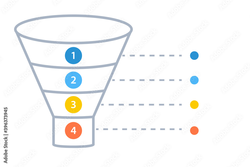 Funnel diagram outline template. Clipart image isolated on white ...