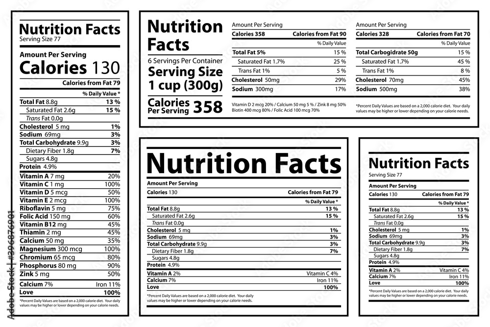 Nutrition Facts Label design template for food content. Vector serving ...