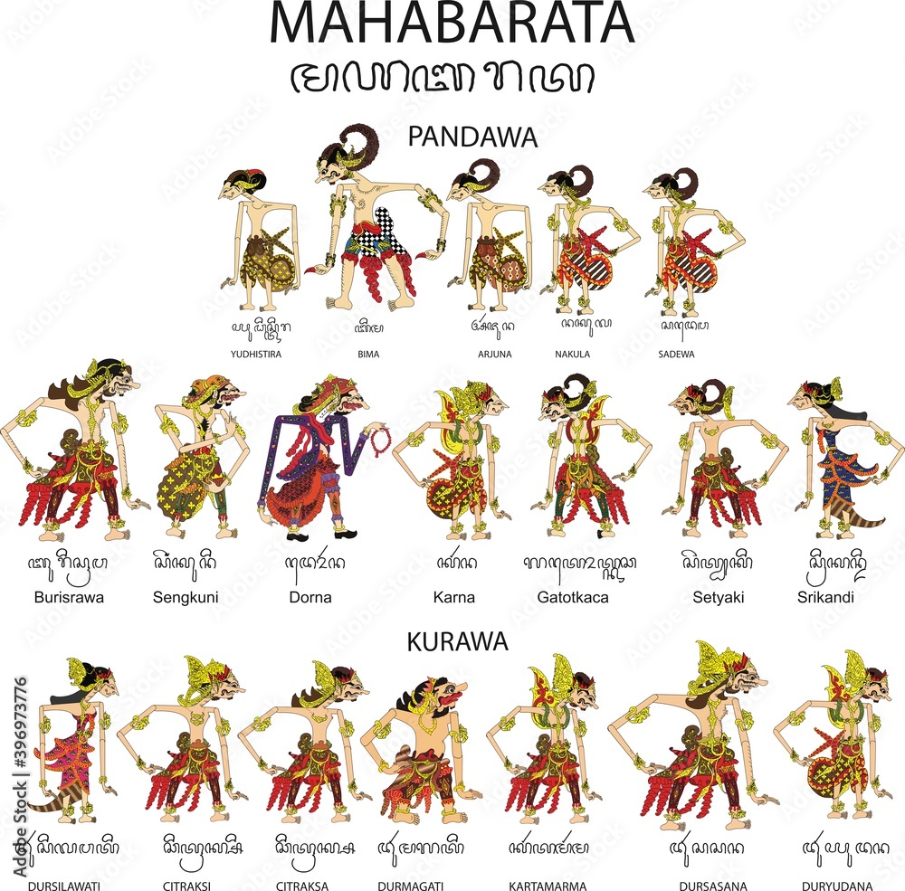 Vector de Stock Wayang Baratayuda Set of Mahabharata, Pandawa ans ...