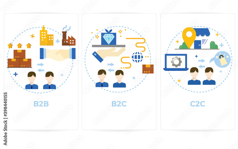 เวกเตอร์ Stock Illustration of business model relationship (C2C, B2B, B2C). | Adobe Stock