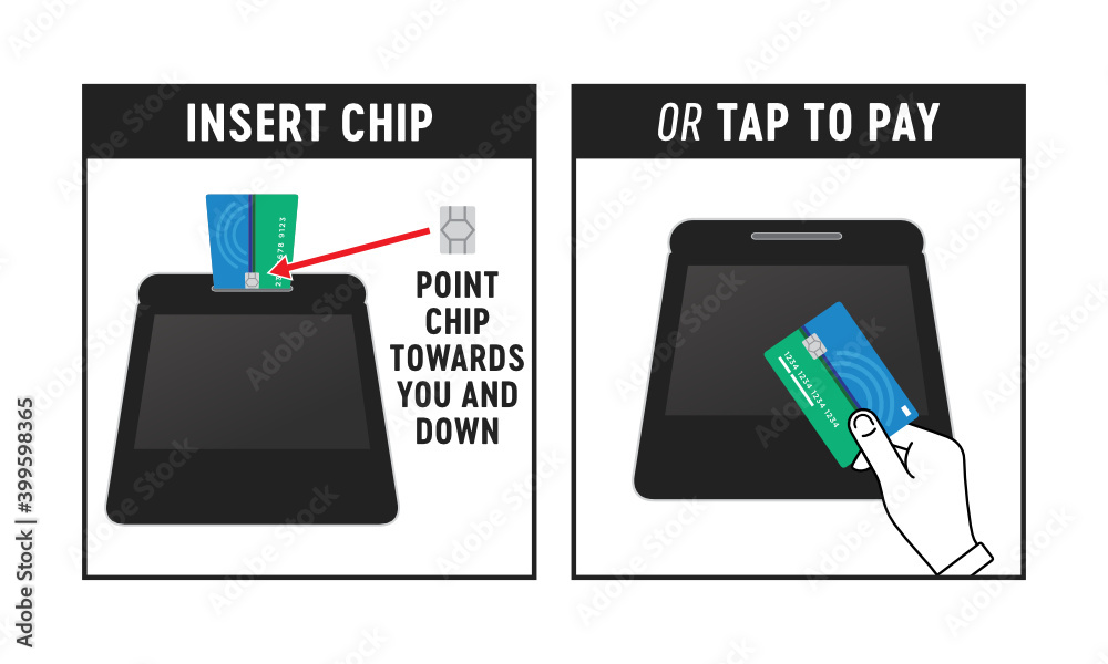 Credit Card Payment, Tap To Pay, Insert Chip Card, Chip Payment ...
