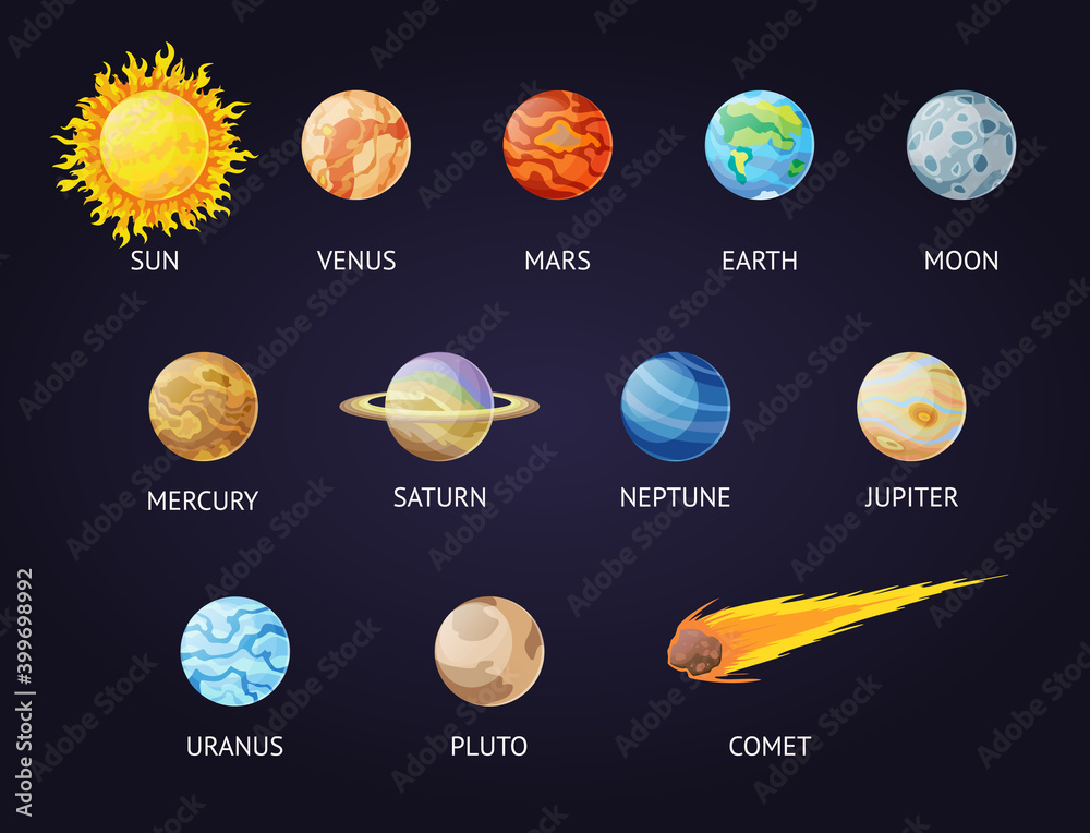 Solar system set of cartoon planets. Planets of the solar system solar ...