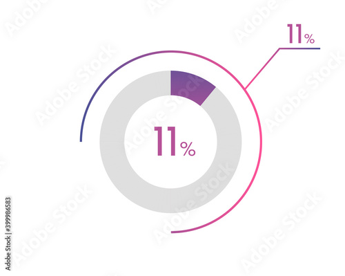11 Percentage diagrams, pie chart for Your documents, reports, 11% ...