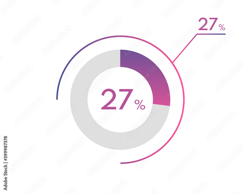 27 Percentage diagrams, pie chart for Your documents, reports, 27% ...
