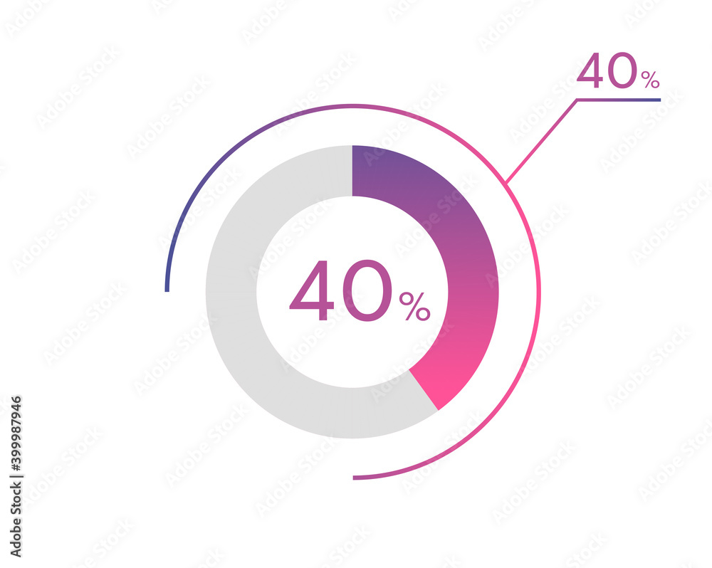 40 Percentage diagrams, pie chart for Your documents, reports, 40% ...