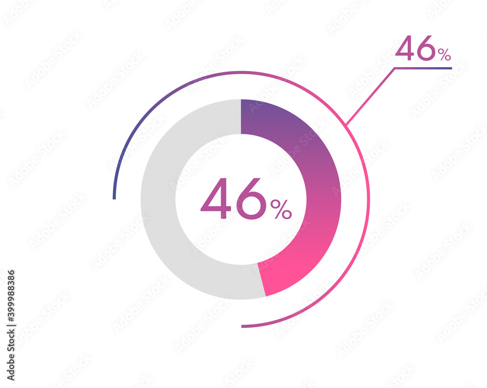 46 Percentage diagrams, pie chart for Your documents, reports, 46% ...