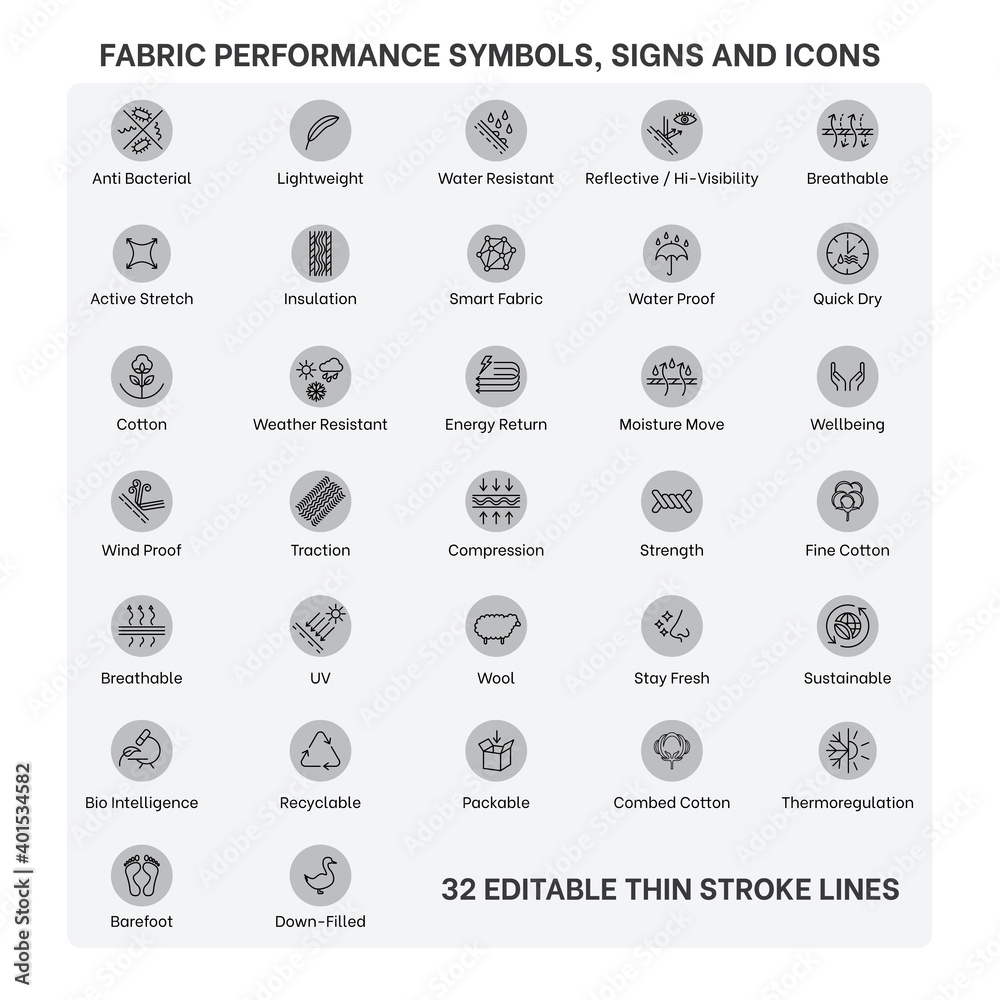 Sportswear Product and fabric feature icons, Active wear Performance ...