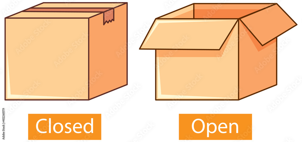 Opposite adjectives words with closed and open Stock Vector | Adobe Stock