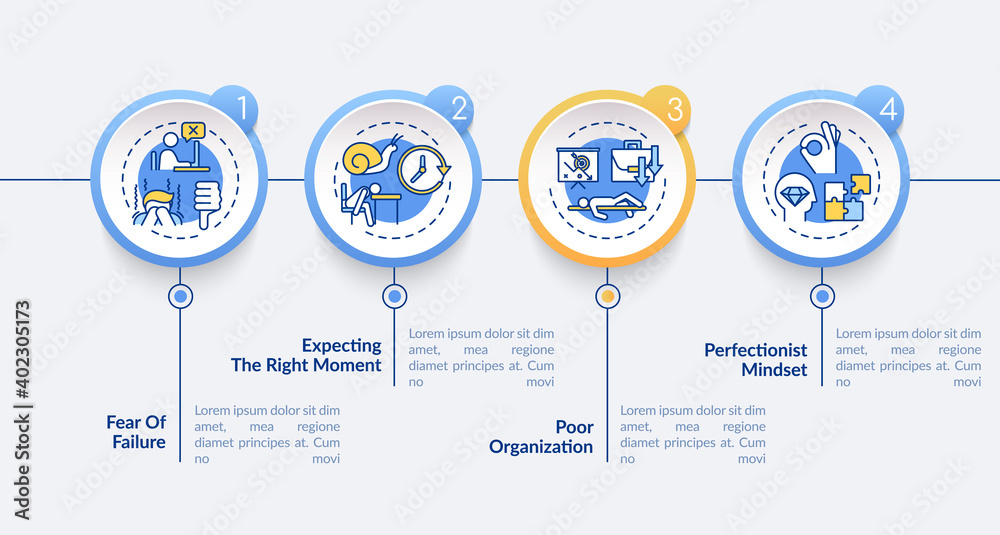 Procrastination causes vector infographic template. Waiting ...