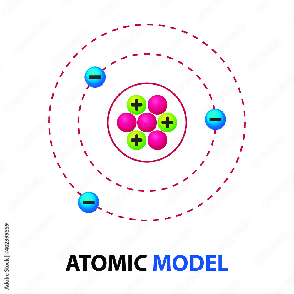 Quantum physical models of the atom. Vector illustration. Stock Vector ...