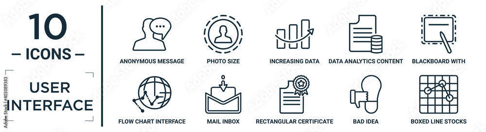 user.interface linear icon set. includes thin line anonymous message, increasing data ...