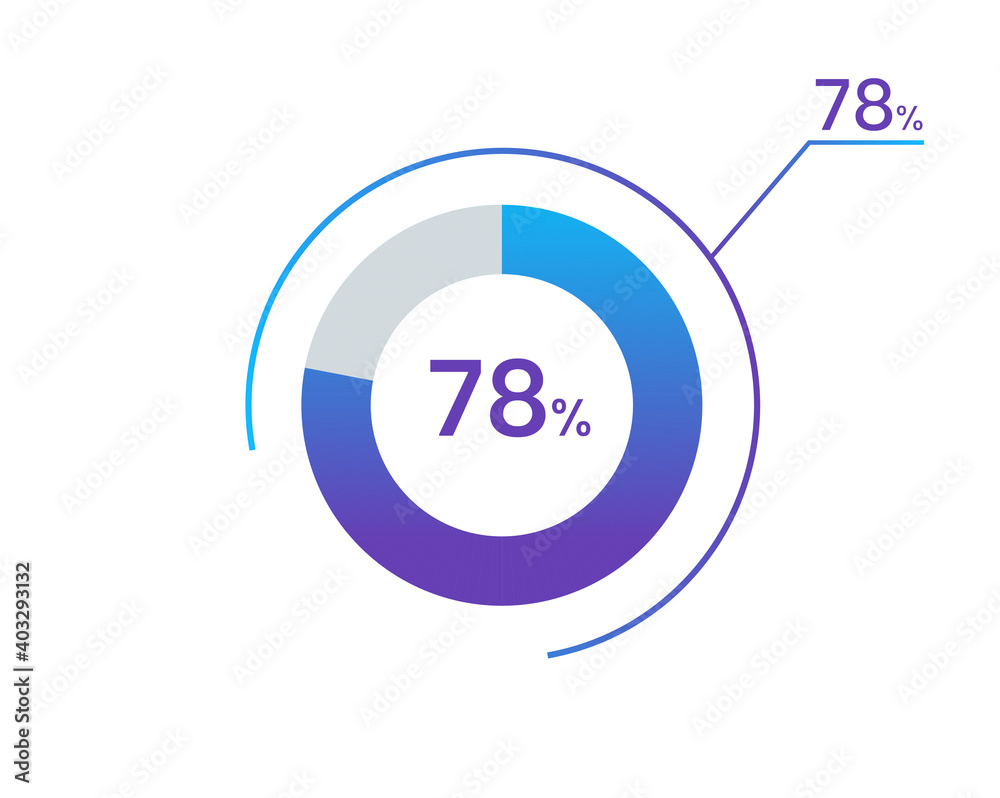 78 percents pie chart infographic elements. 78% percentage infographic ...