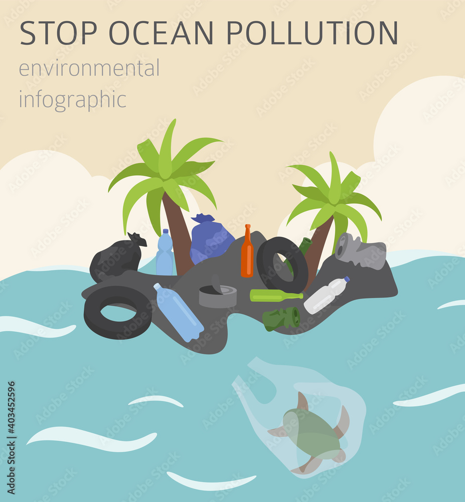 Global environmental problems. Ocean pollution isometric infographic ...