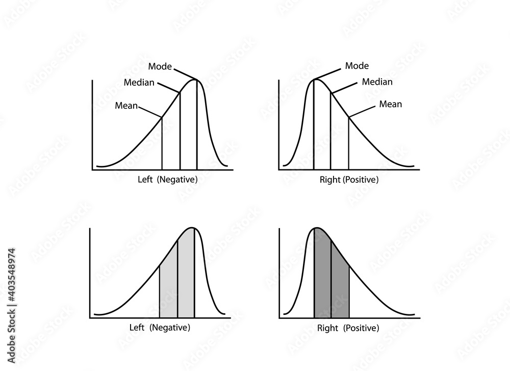 Business and Marketing Concepts, Collection of Positive and Negative ...