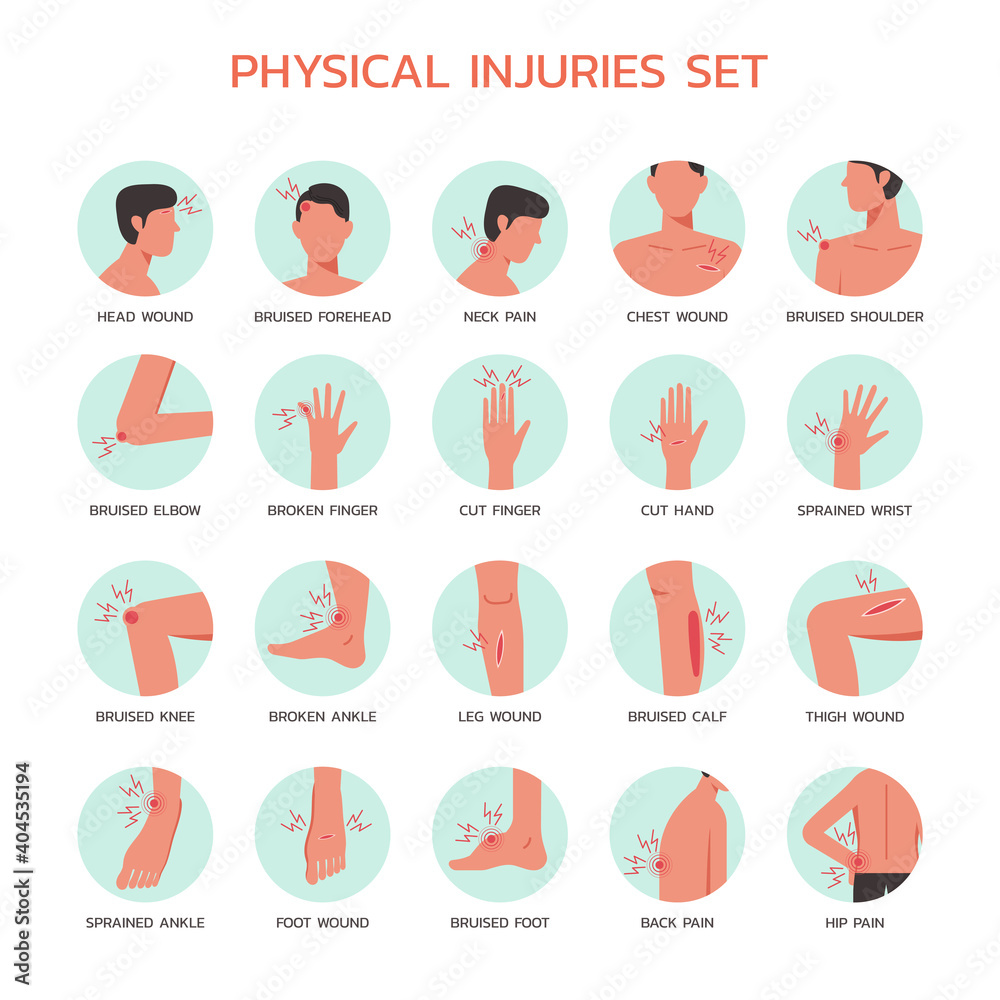 infographic of pain in the human body parts and physical injury on ...