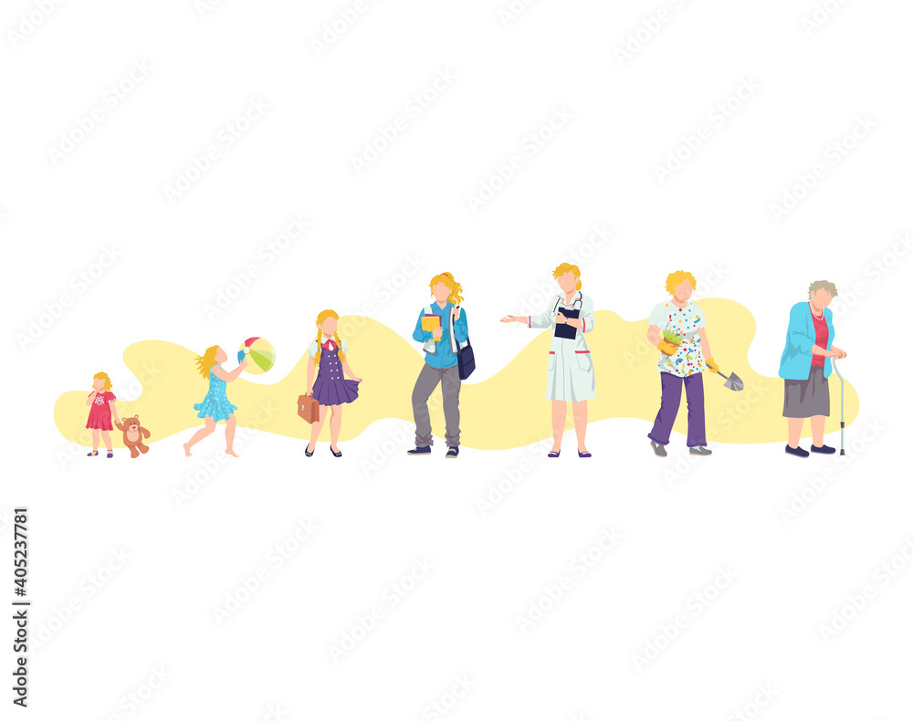 Concept stage of growing up, female standing girl kid, teenager ...