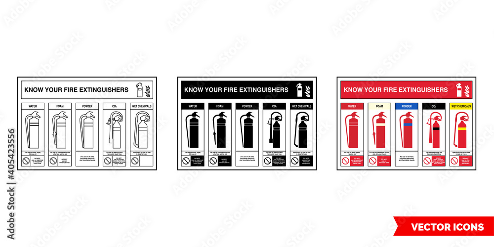 Know your fire extinguishers fire extinguisher id sign icon of 3 types ...