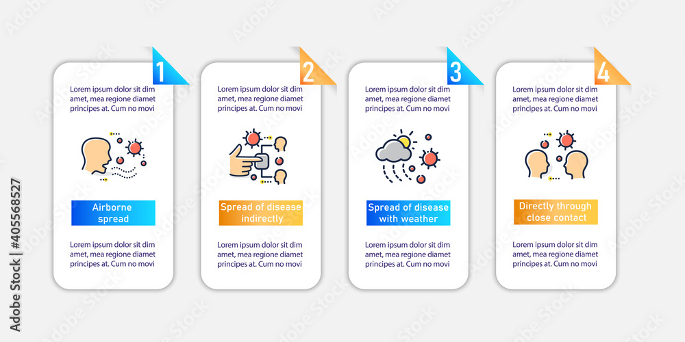 Disease spread concept vector infographic. Covid19, influenza ...