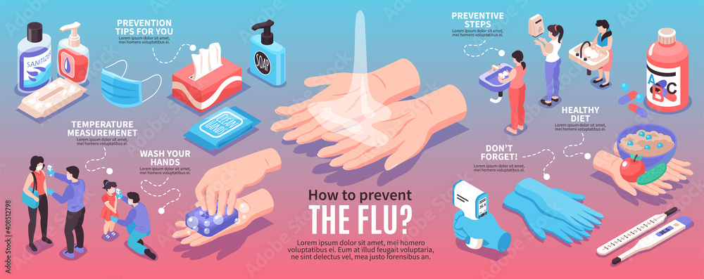 Infection Prevention Infographic Set Stock Vector | Adobe Stock