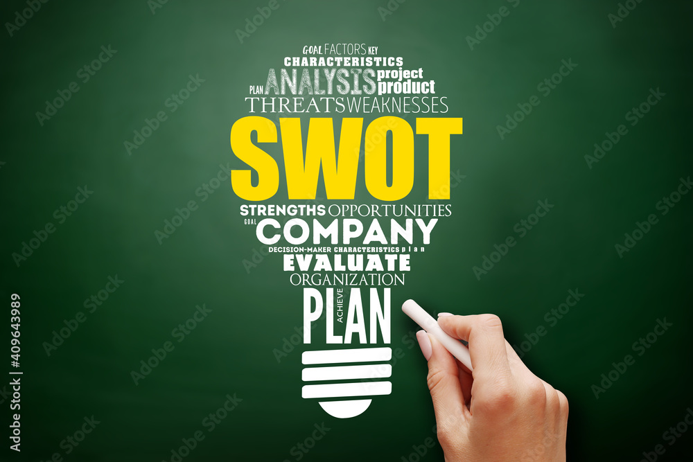 SWOT analysis (or SWOT matrix) - strengths, weaknesses, opportunities ...