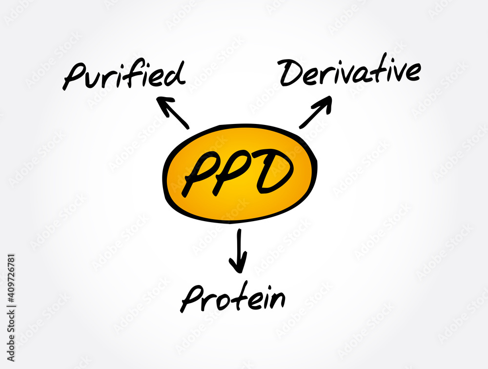 PPD - Purified Protein Derivative acronym, medical concept background ...