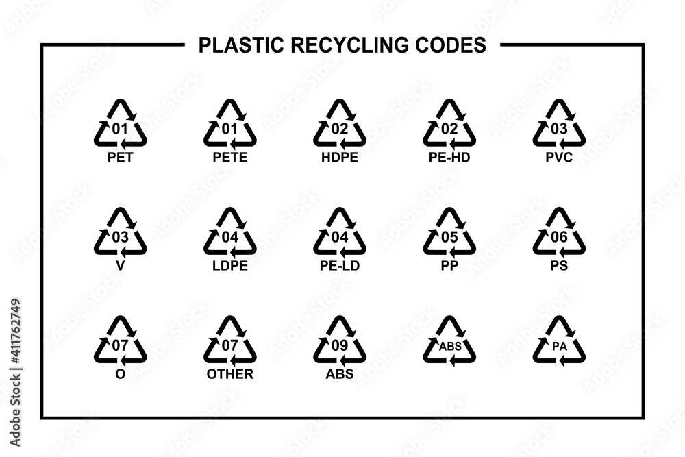 Vetor Plastic recycling codes, packaging symbol. Vector illustration do ...