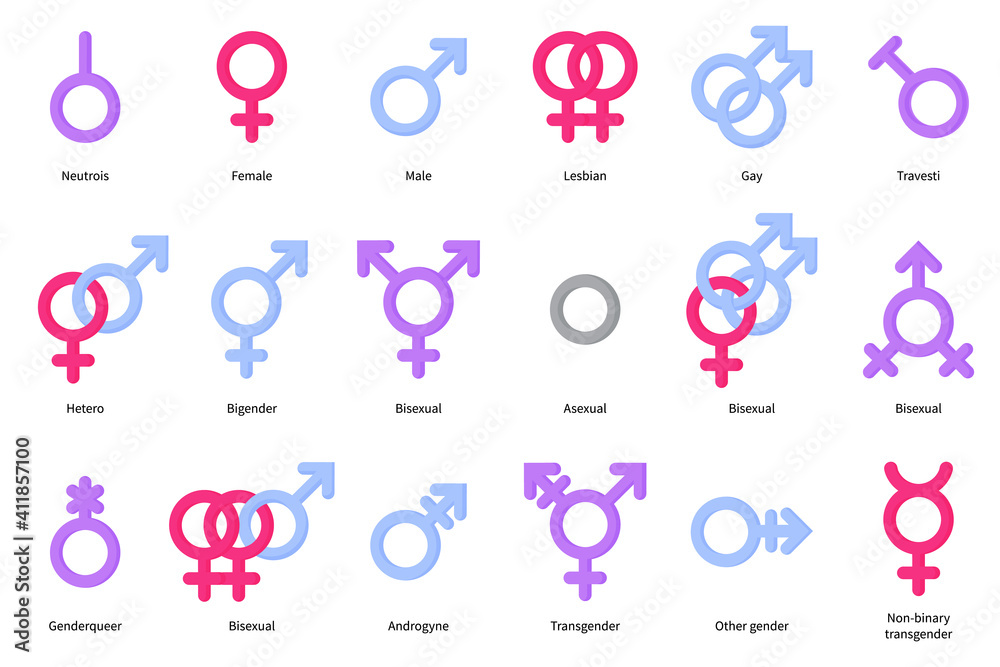 Set of gender symbols of man, woman, gay, lesbian, bisexual ...