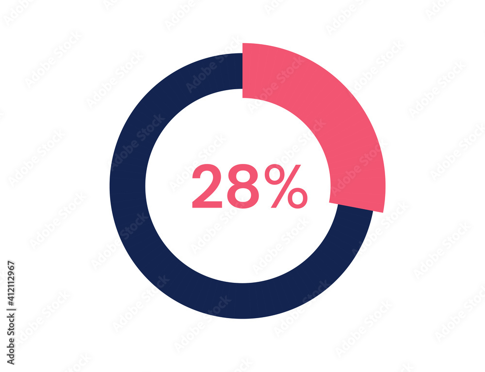 Vector de Stock 28% circle diagrams Infographics vector, 28 Percentage ...