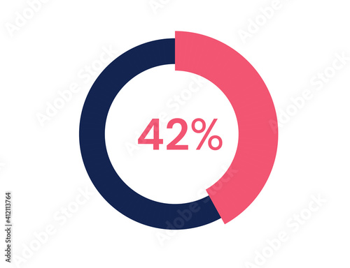 42% circle diagrams Infographics vector, 42 Percentage ready to use for ...
