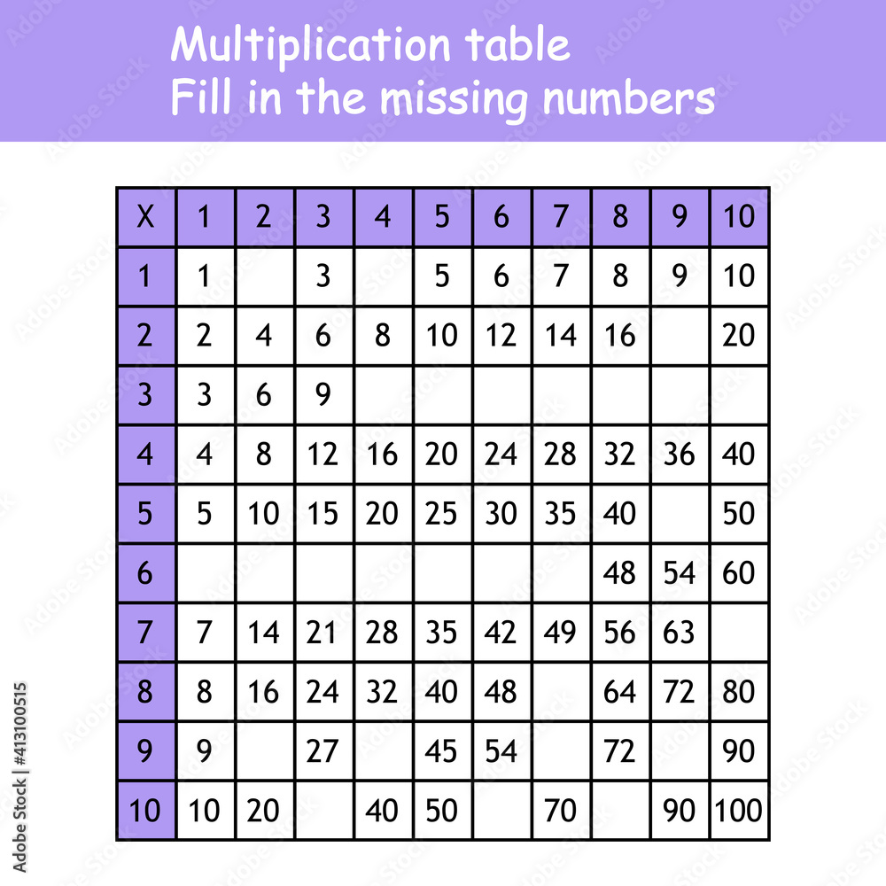 Multiplication Square. Paste the missing numbers. School vector ...