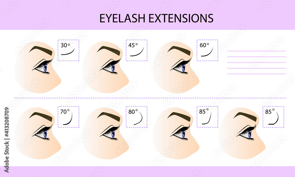 Eyelash extension infographics. Step by step guide. Types of Lash Curls ... Eyelash extension infographics. Step by step guide. Types of Lash Curls ...