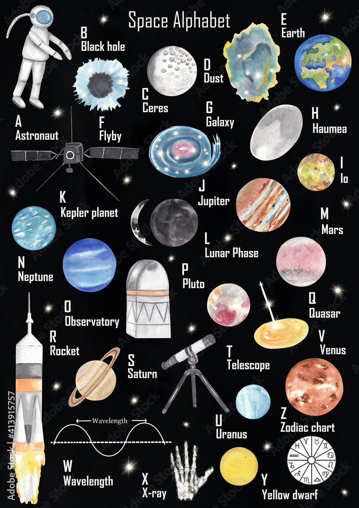 Space alphabet poster Watercolor alphabet Abc poster Homeschooling ...
