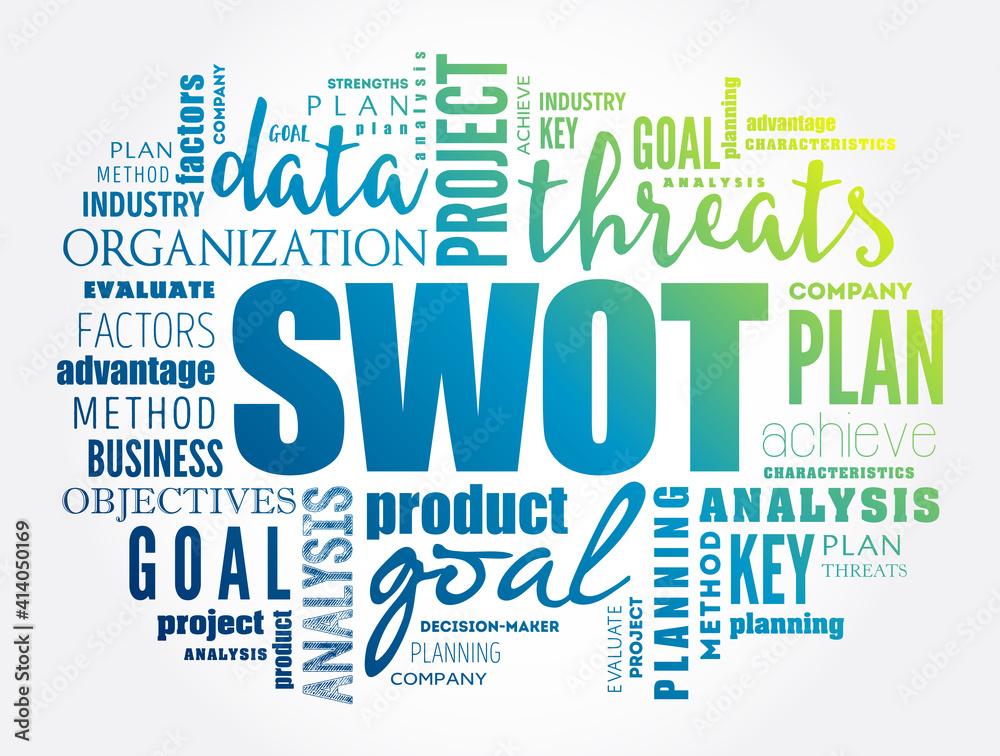 SWOT analysis (or SWOT matrix) is an acronym for strengths, weaknesses ...
