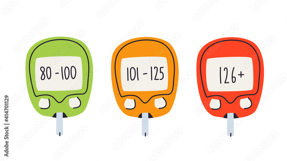 High, normal and low sugar level flat cartoon illustration. Insulin ...