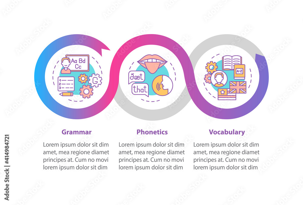 Language study vector infographic template. Grammar, phonetics ...