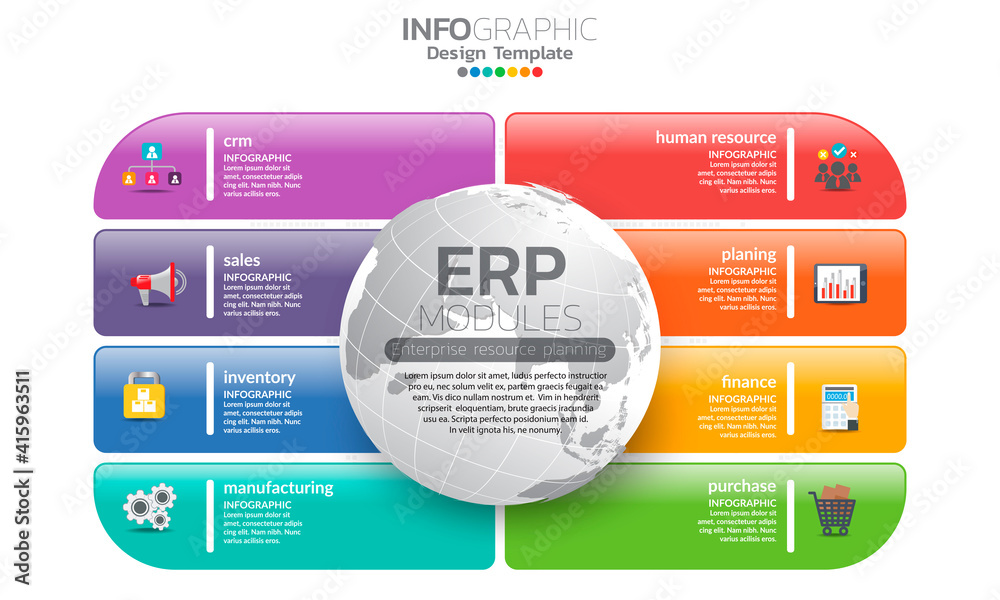 Infographic of enterprise resource planning (ERP) modules with diagram, chart and icon design ...