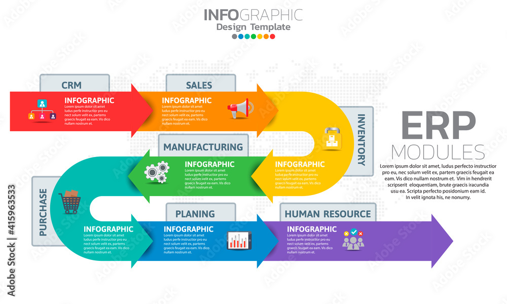 Infographic of enterprise resource planning (ERP) modules with diagram ...