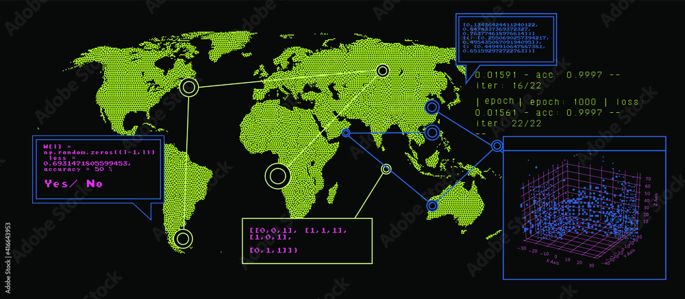 Sci-fi retrofuturistic dashboard with message boxes and windows ...