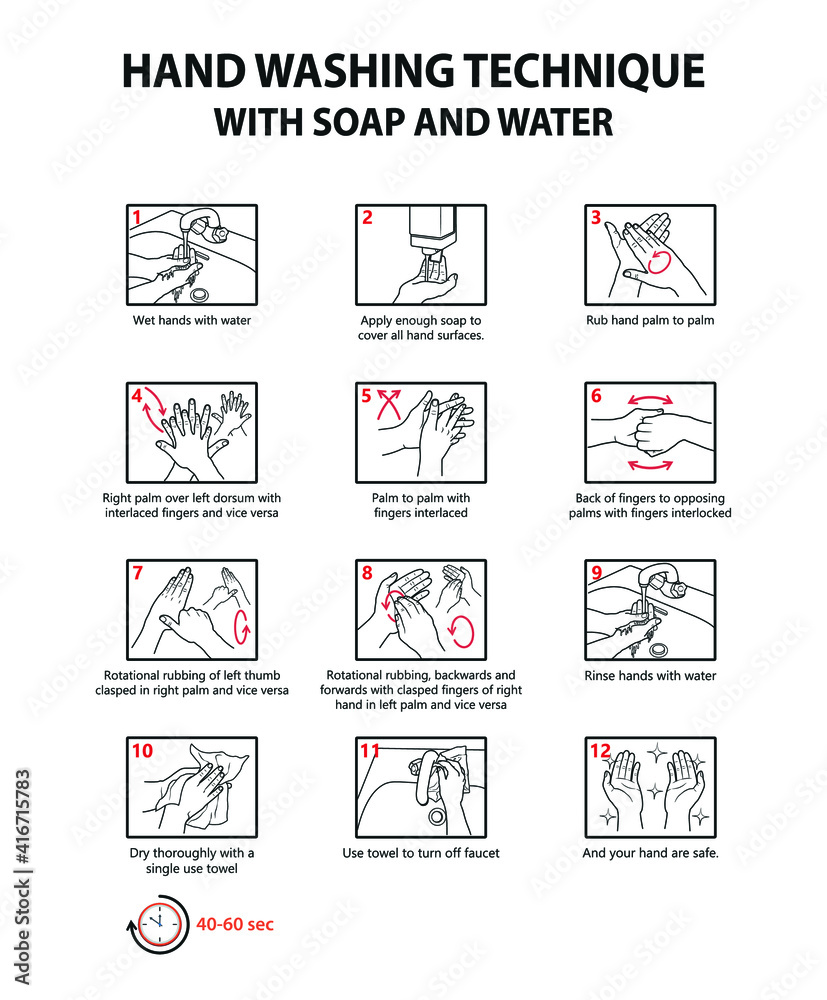 Vector de Stock Hand washing technique with soap and water. Hand wash ...